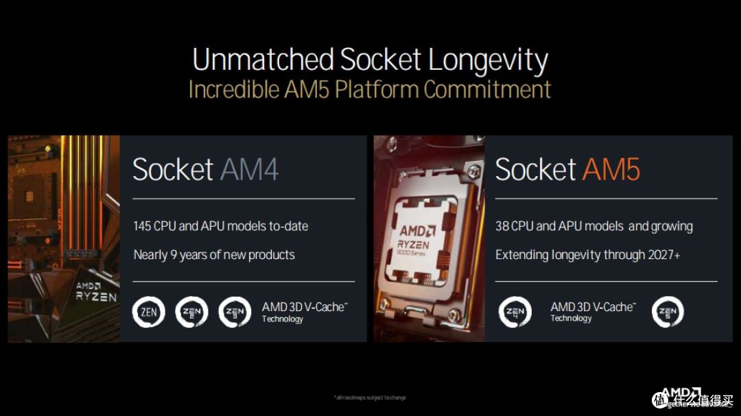 Zen5来袭！AMD TECHDAY干货梳理：锐龙 9000系列桌面处理器月底见！_CPU_什么值得买