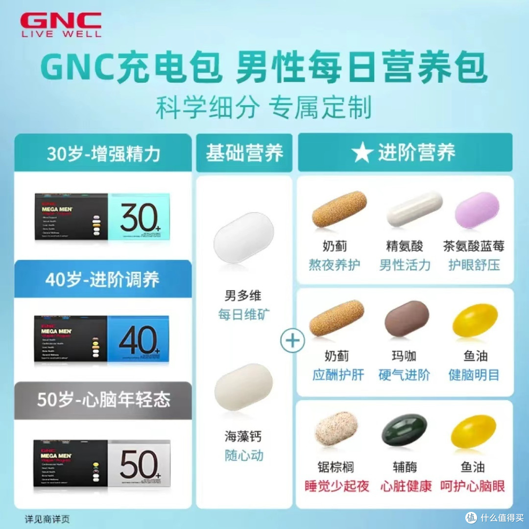GNC健安喜充电包：男性40+的每日营养守护神，无惧中年危机！**_基础健康_什么值得买