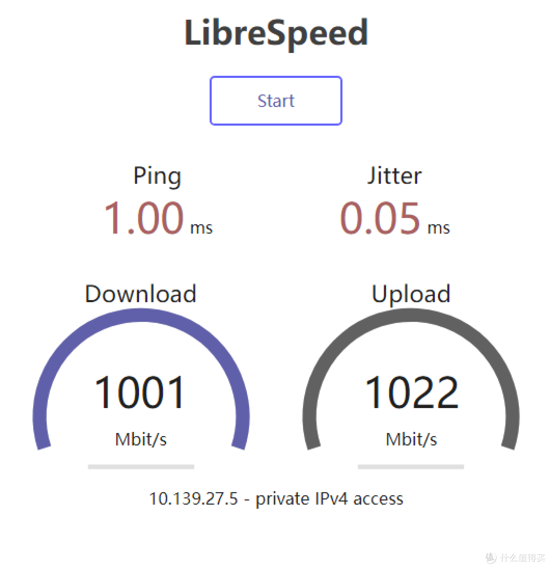 局域网搭建类speedtest测速网站 librespeed_网络存储_什么值得买