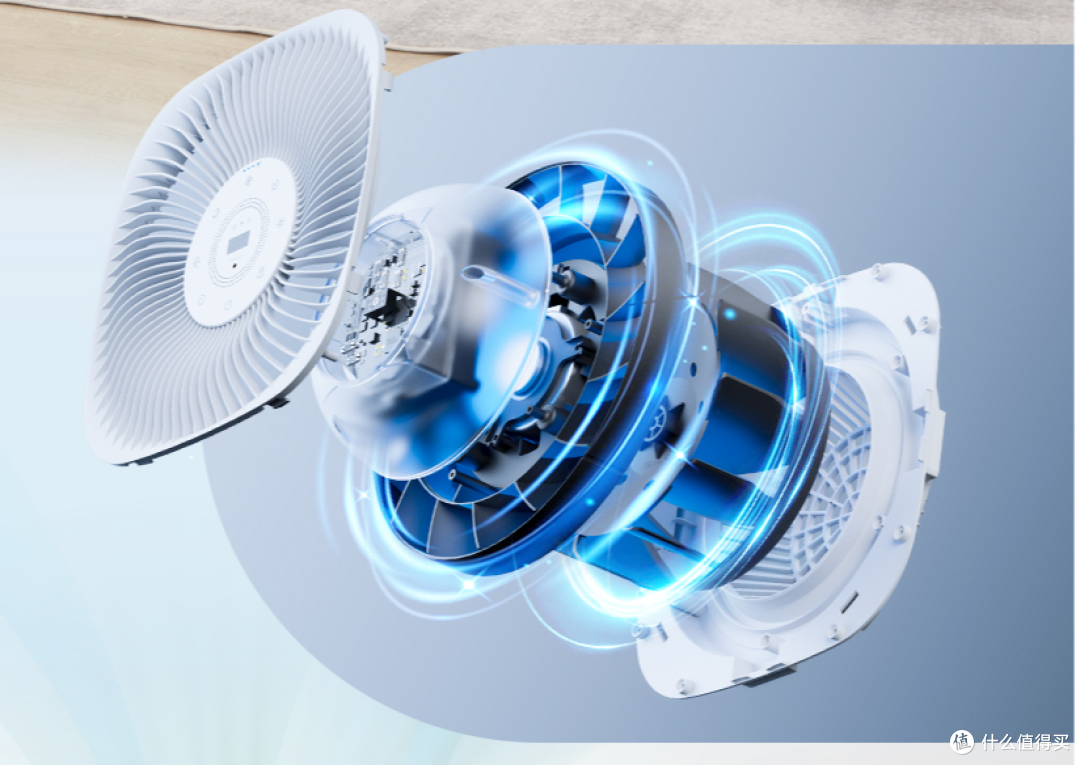 【横评】空气净化器推荐|深度数据总结：宫菱、352、小米、树新风、IAM等空气净化器测评对比_空气净化器_什么值得买