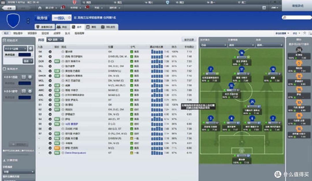 FM二十年，哪一代是你的心头好？_主机游戏_什么值得买