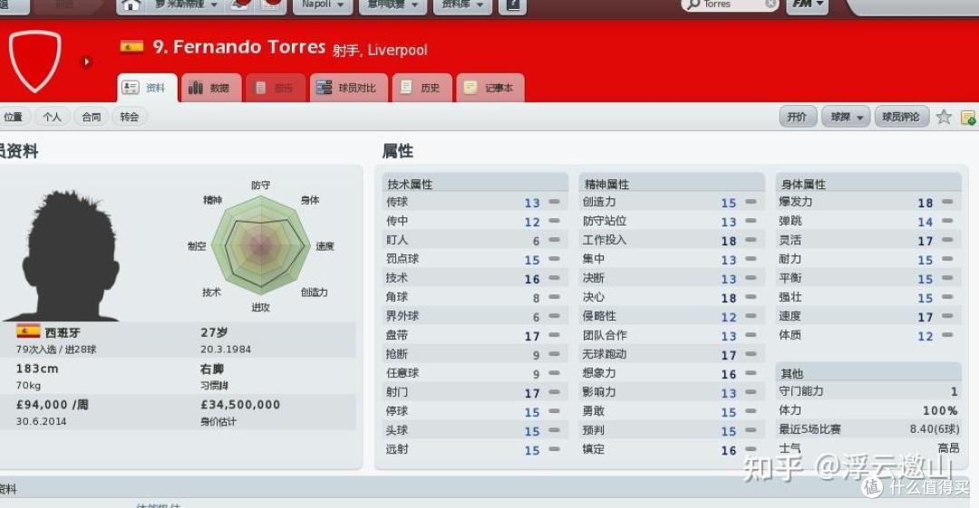 FM二十年，哪一代是你的心头好？_主机游戏_什么值得买