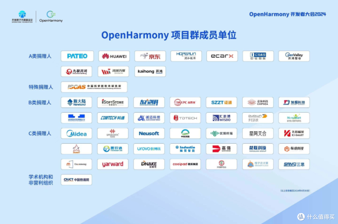 迅龙软件：作为OpenHarmony项目捐赠人，基于开源鸿蒙的OrangePi OS(OH)正在通过XTS认证_服务软件_什么值得买