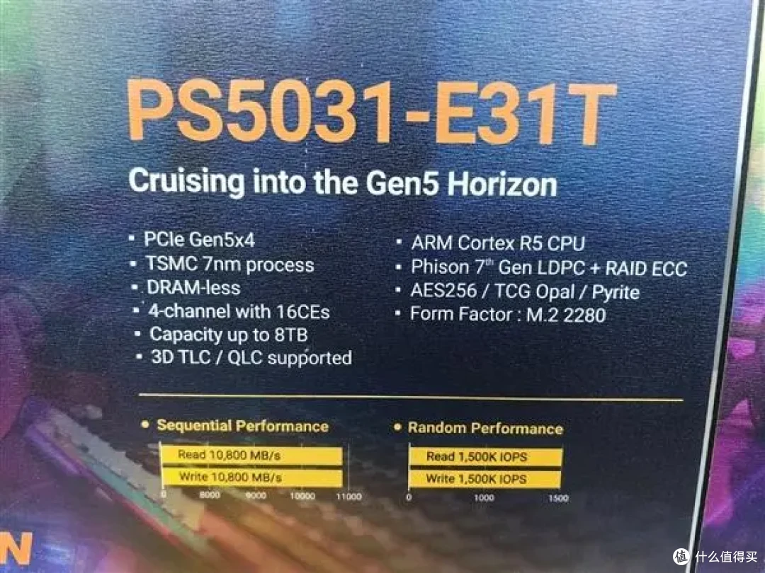 别再被忽悠了！一文看懂Gen5 SSD选购攻略_固态硬盘_什么值得买