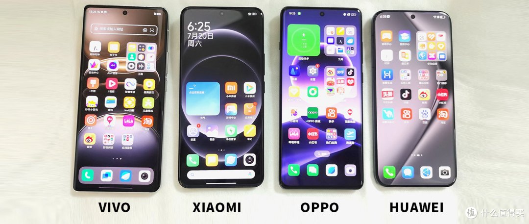 华为/小米/OPPO/VIVO旗舰手机自测_手机_什么值得买