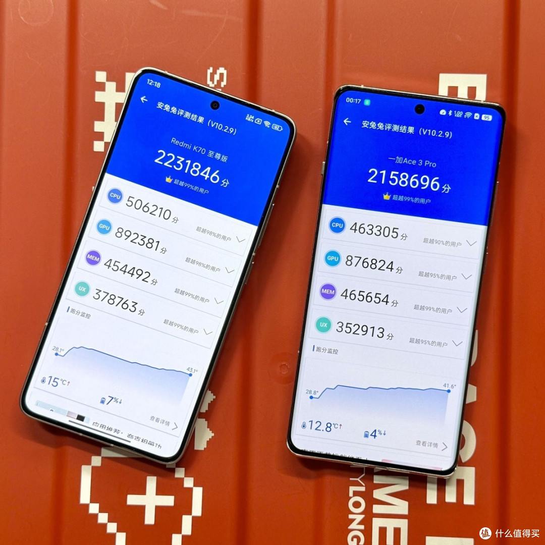 性能与价值的多重考量对比：一加Ace 3 Pro与红米 K70至尊版，谁才是性价比新标杆？_安卓手机_什么值得买