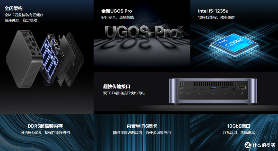 简单说说绿联DXP480T Plus与全新的UGOS Pro系统，这个价位全闪NAS到底体验如何_网络存储_什么值得买
