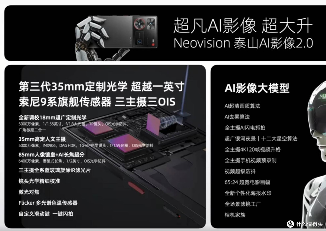 努比亚 Z60S Pro vs Z60 Ultra 哪款更适合你？努比亚Z60系列大比拼！哪款是你的菜？_安卓手机_什么值得买