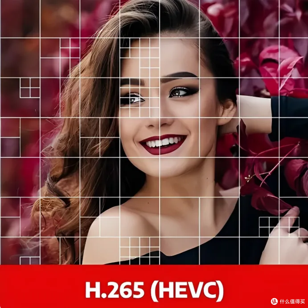 H.264与H.265视频编码：核心差异与性能对比_相机_什么值得买