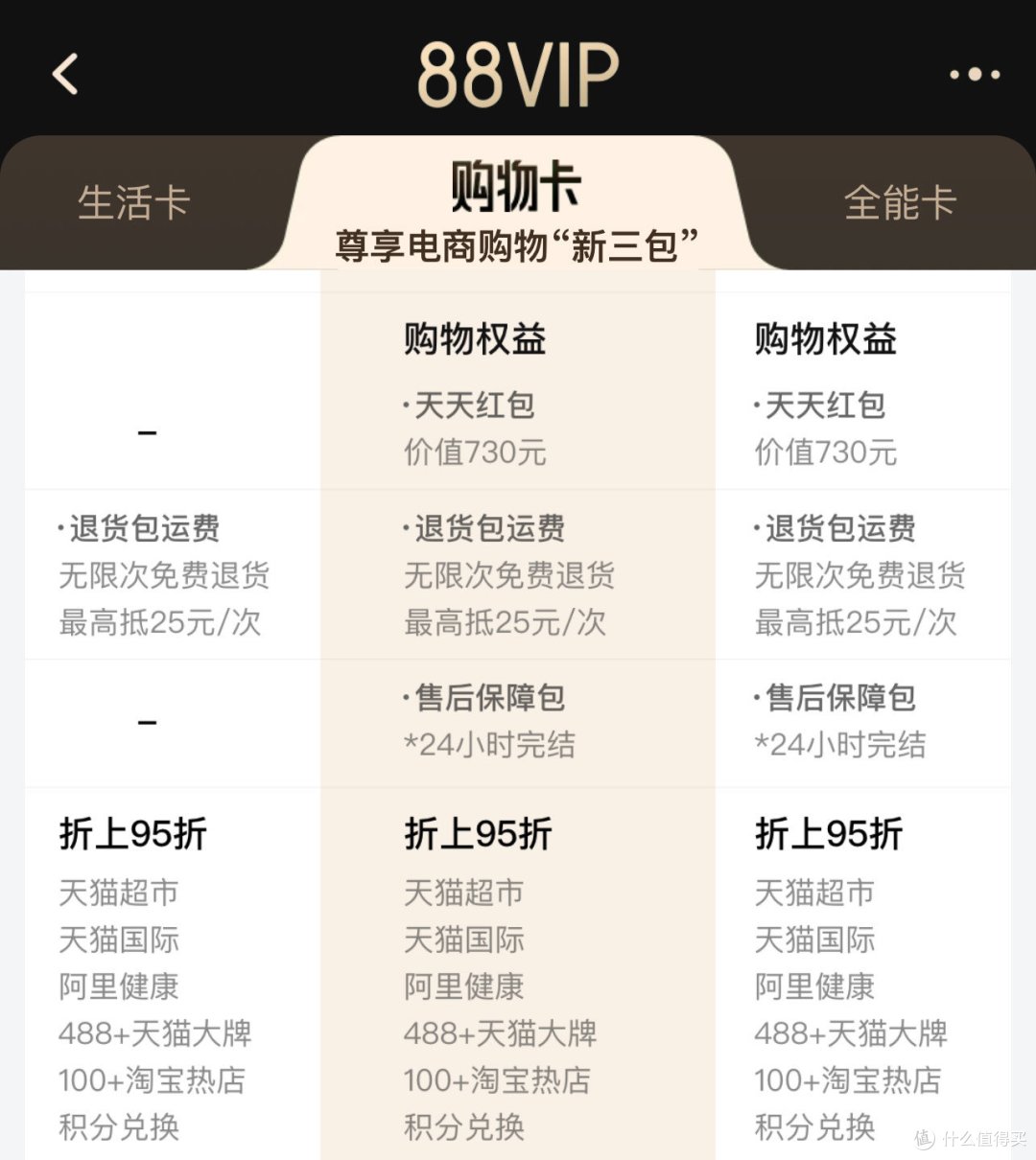 又要续会员了～淘宝88VIP、京东PLUS哪家强？_本地生活_什么值得买