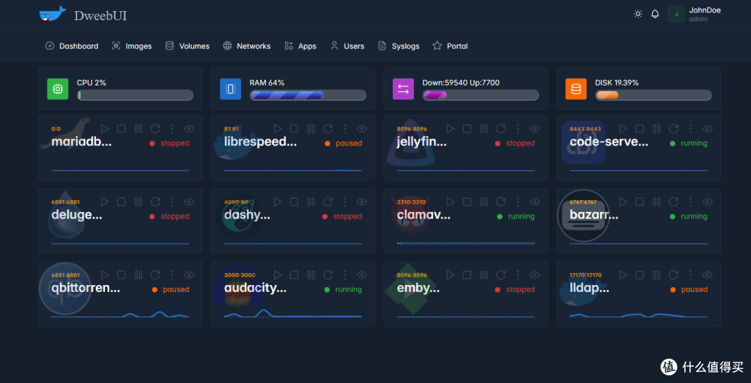 UNRAID篇！搭建管理容器的WebUI界面，DweebUI 容器管理_网络存储_什么值得买