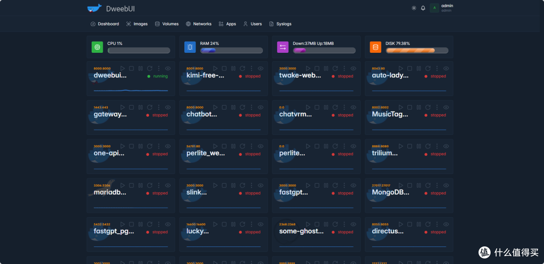 UNRAID篇！搭建管理容器的WebUI界面，DweebUI 容器管理_网络存储_什么值得买