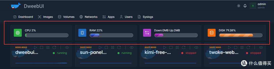 UNRAID篇！搭建管理容器的WebUI界面，DweebUI 容器管理_网络存储_什么值得买
