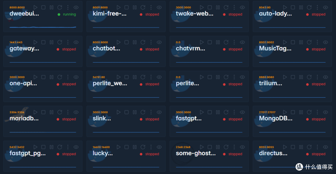 UNRAID篇！搭建管理容器的WebUI界面，DweebUI 容器管理_网络存储_什么值得买