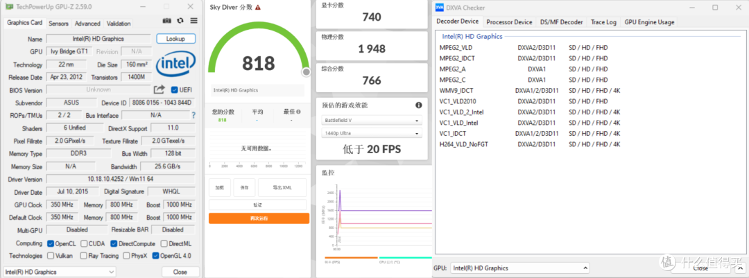 1017U、N3700、G6900 ，功耗及核显对比_主板_什么值得买