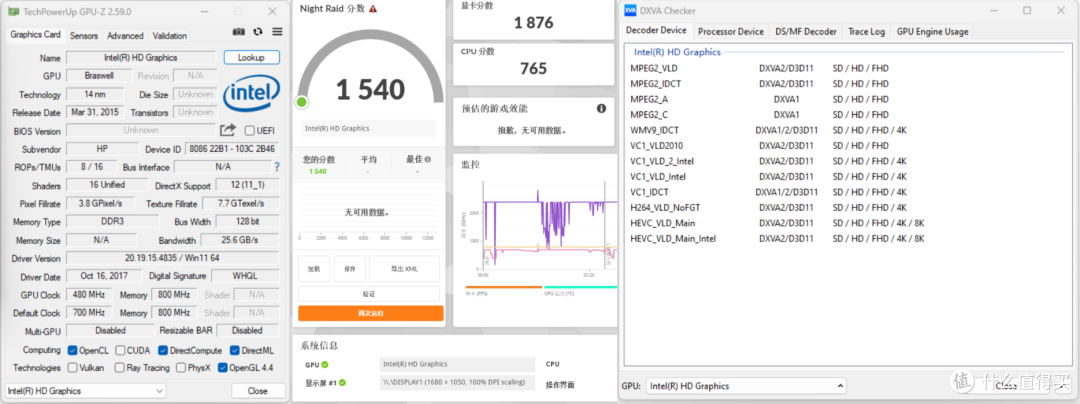 1017U、N3700、G6900 ，功耗及核显对比_主板_什么值得买