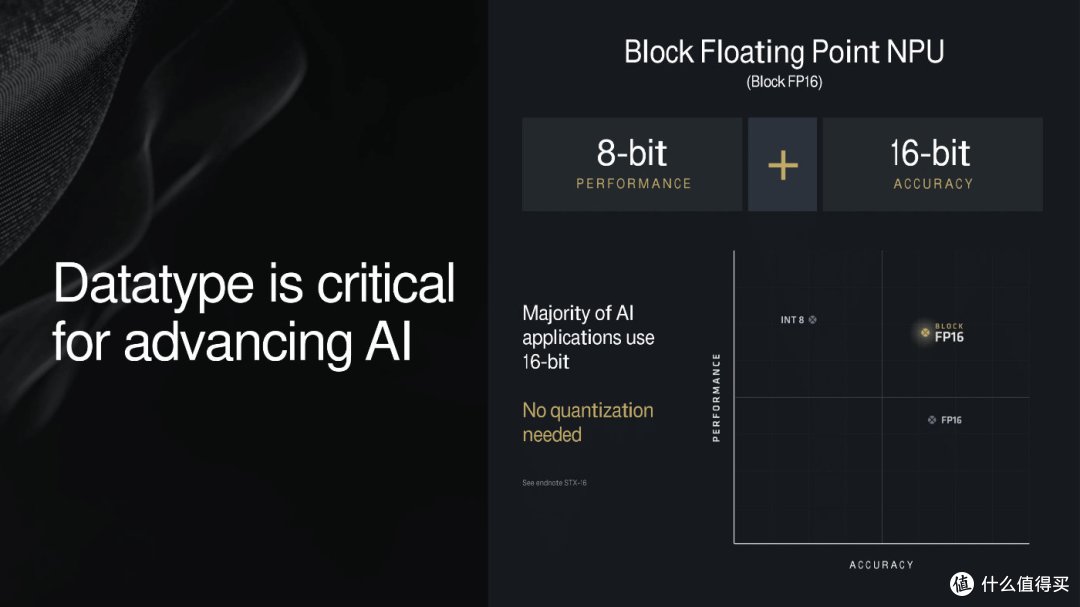 AMD Ryzen AI 300与Ryzen 9000浅析：AI PC的进阶形态_台式机_什么值得买