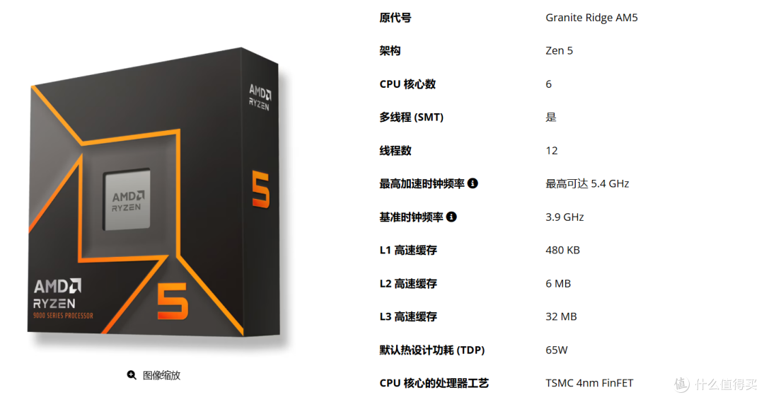 AMD R5 9600X 首发测评：AM5第二代的性能飞升！_CPU_什么值得买