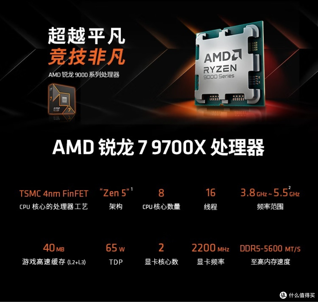 AMD新品9600X、9700X省流版总结+选购建议_CPU_什么值得买