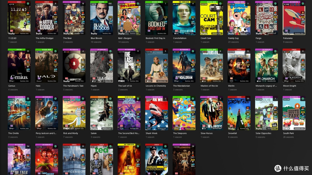 影音刮削系列3-用kometa给plex打造个性化模块海报及多样化合辑，快速找到想要信息_NAS存储_什么值得买