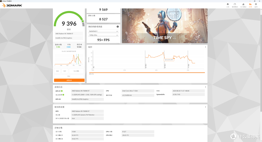 华为商城在售，可2K分辨率畅玩黑神话悟空，WIKO Hi GT Cube显卡魔方评测_笔记本电脑_什么值得买