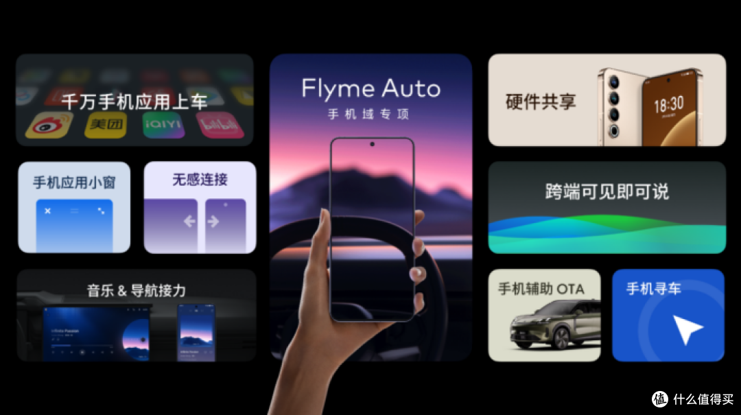 领克车机生态的“王炸组合”：Flyme Auto与Lynk OS N_新能源车_什么值得买