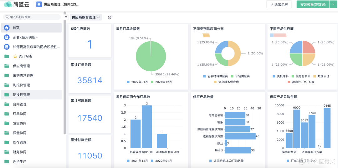 SRM系统选型指南：盘点2024年排名靠前的SRM系统_服务软件_什么值得买