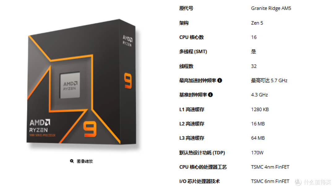 AMD R9 9950X测评：最强桌面旗舰CPU性能几何？_CPU_什么值得买