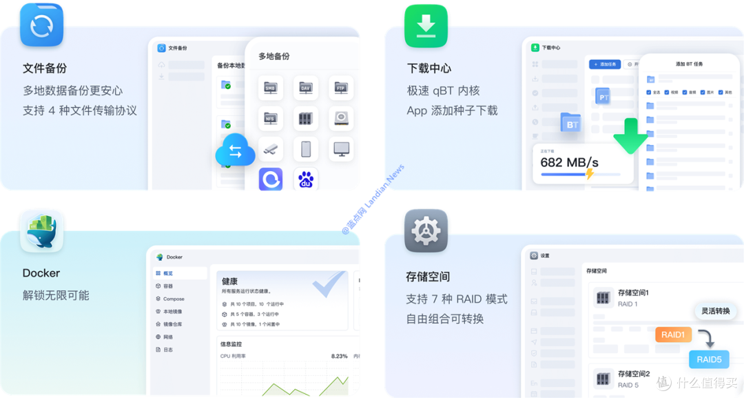 飞牛私有云推出国产NAS系统fnOS 为NAS需求打造的免费操作系统_软件应用_什么值得买