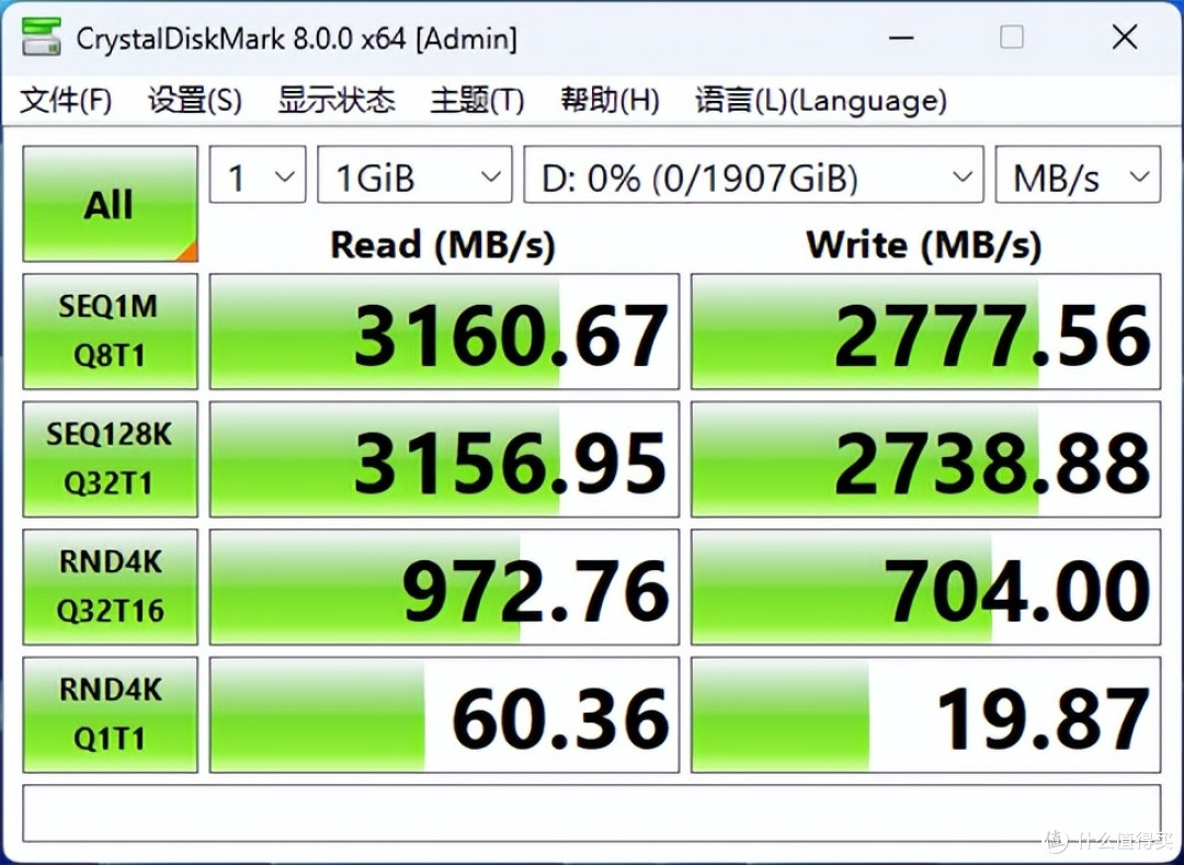BUFF加持，天命人的高品质固态选择，致态TiPlus7100 2TB《黑神话：悟空》联名版评测_固态硬盘_什么值得买