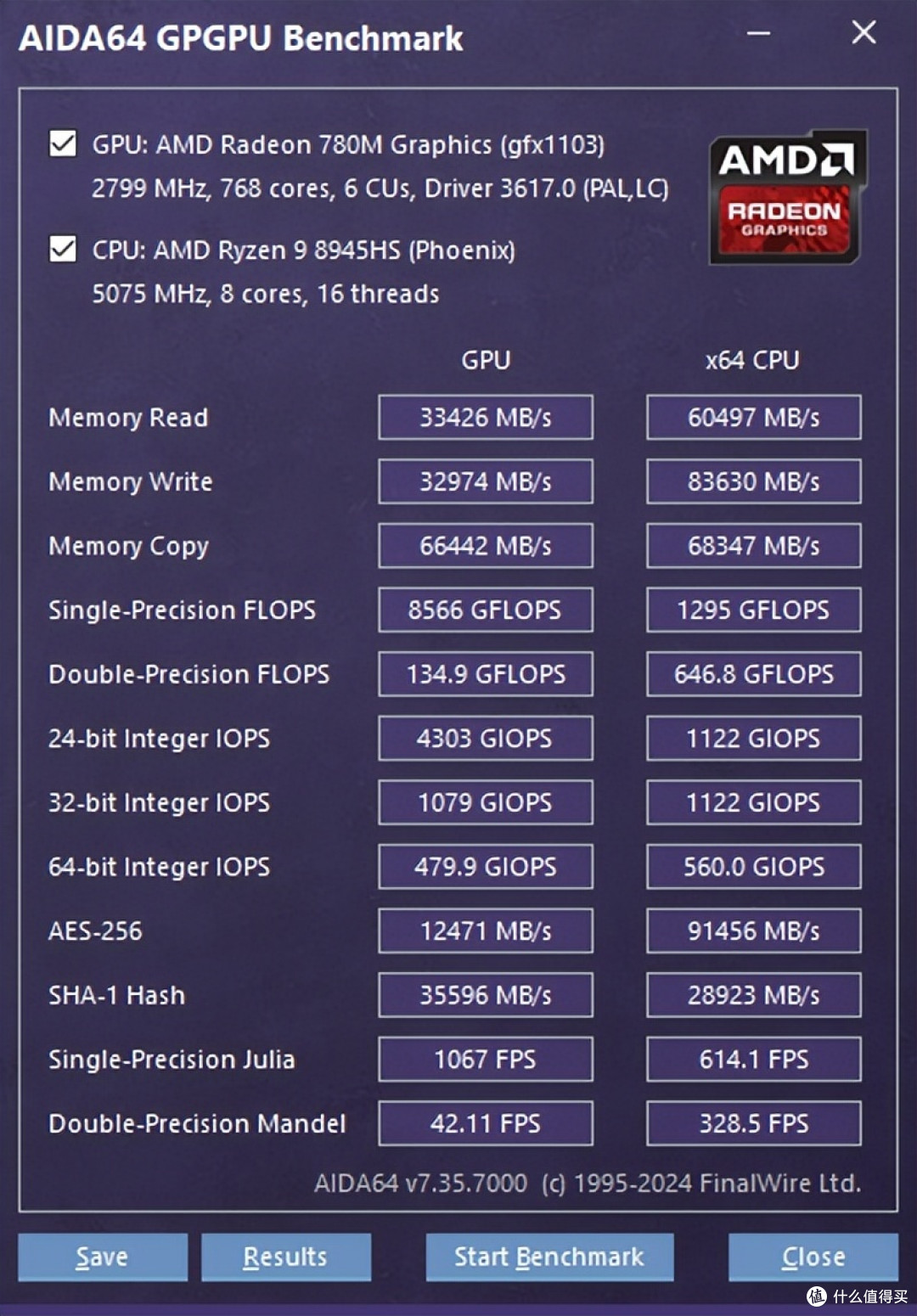 旗舰APU登陆mini主机：铭凡UM890PRO测评_台式机_什么值得买