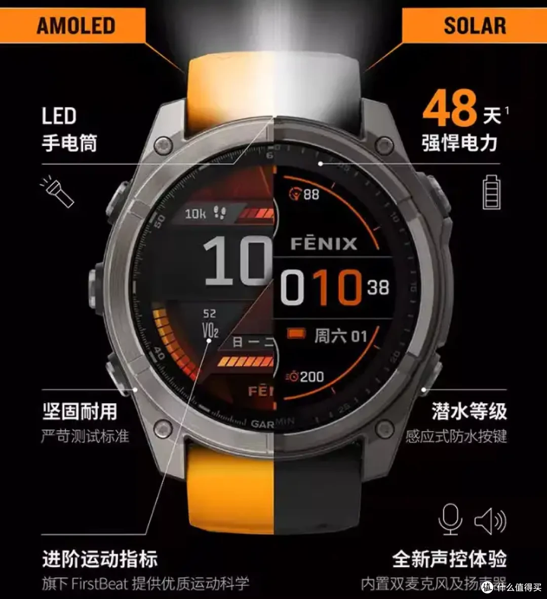 佳明手表新款Fenix8和Enduro3有哪些升级点值得关注_心率表_什么值得买