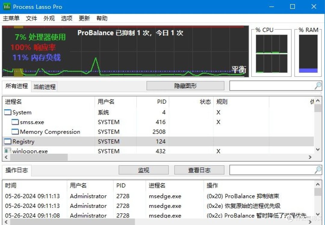 Process Lasso：电脑高手必备，轻松搞定进程管理难题！_办公软件_什么值得买