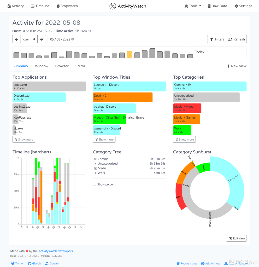 佳软分享：ActivityWatch：时间追踪与管理的得力助手_办公软件_什么值得买