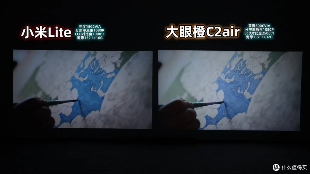 百元级投100寸大屏幕！大眼橙C2air对比小米Lite！投影仪避坑指南与调色方案_投影仪_什么值得买