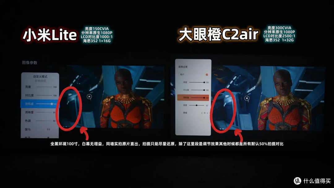 百元级投100寸大屏幕！大眼橙C2air对比小米Lite！投影仪避坑指南与调色方案_投影仪_什么值得买