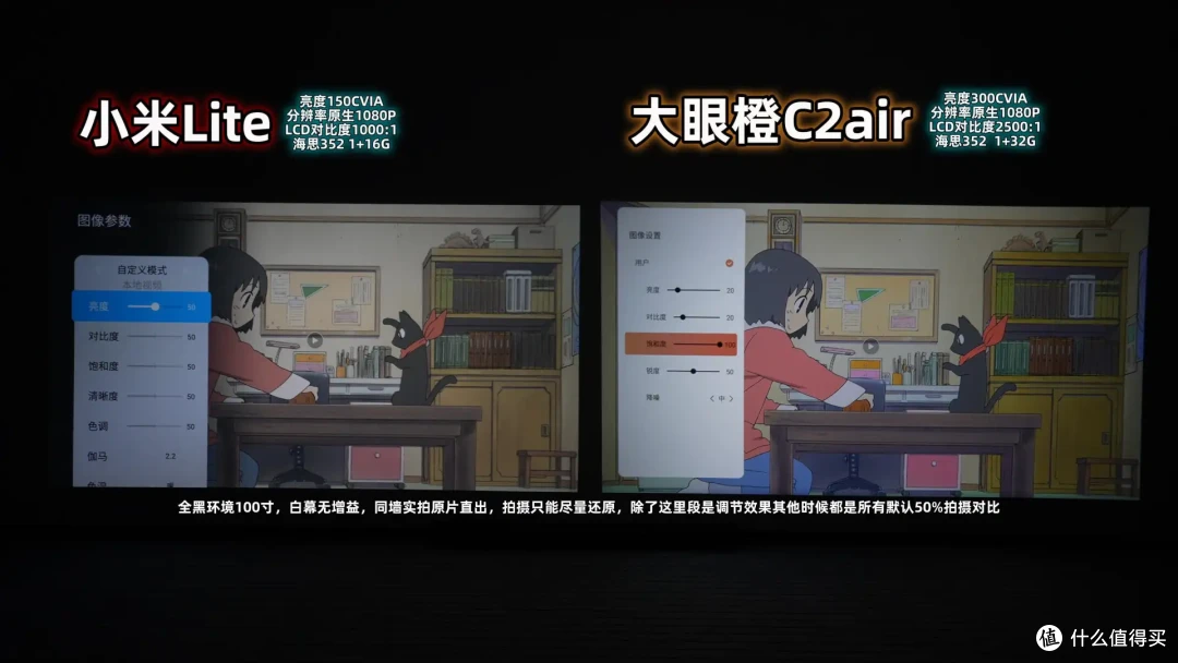 百元级投100寸大屏幕！大眼橙C2air对比小米Lite！投影仪避坑指南与调色方案_投影仪_什么值得买