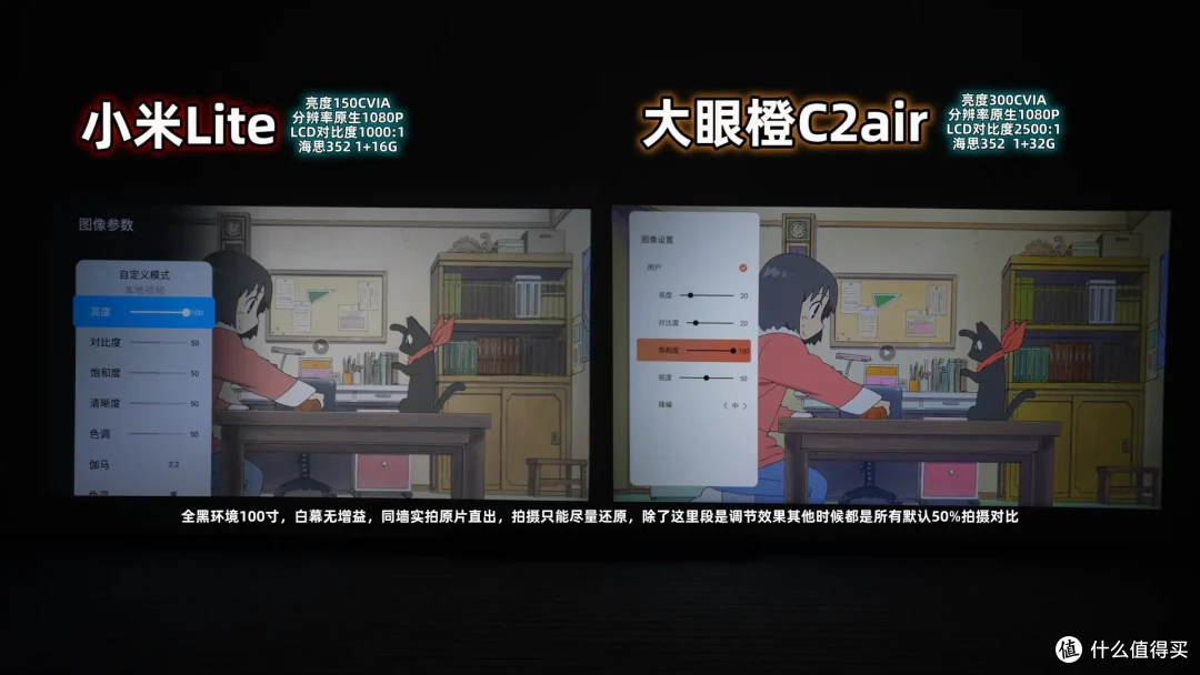 百元级投100寸大屏幕！大眼橙C2air对比小米Lite！投影仪避坑指南与调色方案_投影仪_什么值得买