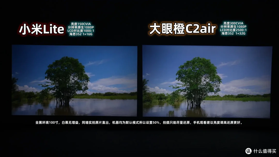 百元级投100寸大屏幕！大眼橙C2air对比小米Lite！投影仪避坑指南与调色方案_投影仪_什么值得买