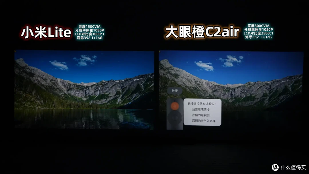 百元级投100寸大屏幕！大眼橙C2air对比小米Lite！投影仪避坑指南与调色方案_投影仪_什么值得买