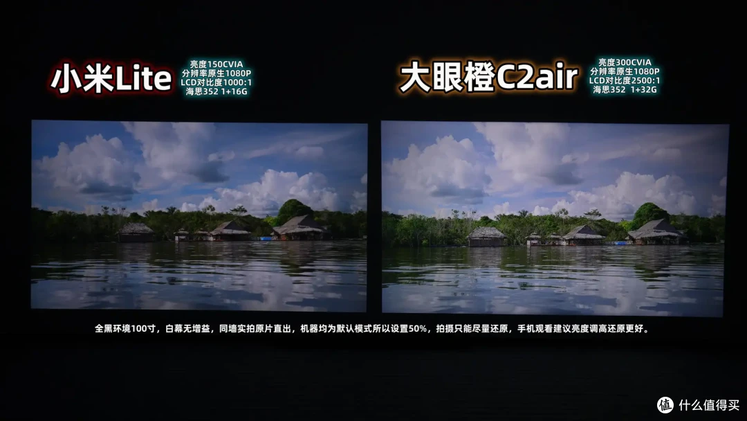百元级投100寸大屏幕！大眼橙C2air对比小米Lite！投影仪避坑指南与调色方案_投影仪_什么值得买