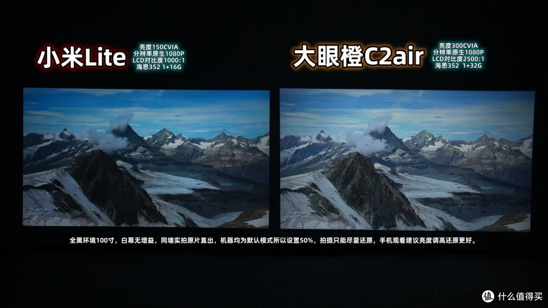 百元级投100寸大屏幕！大眼橙C2air对比小米Lite！投影仪避坑指南与调色方案_投影仪_什么值得买