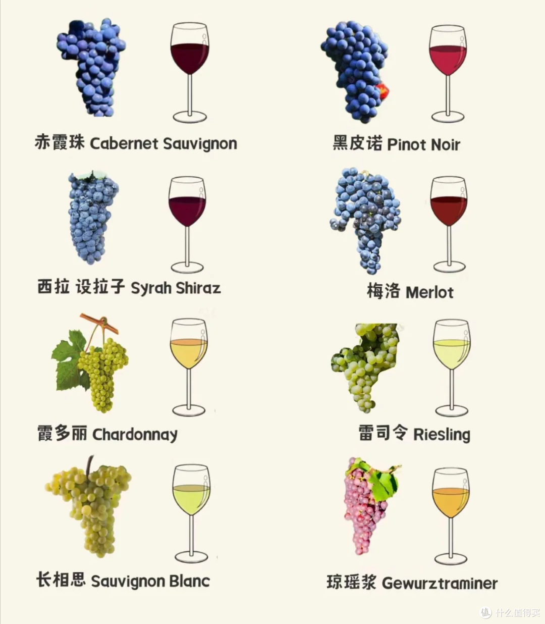 一篇文章读懂各种酒的分类_酒类_什么值得买