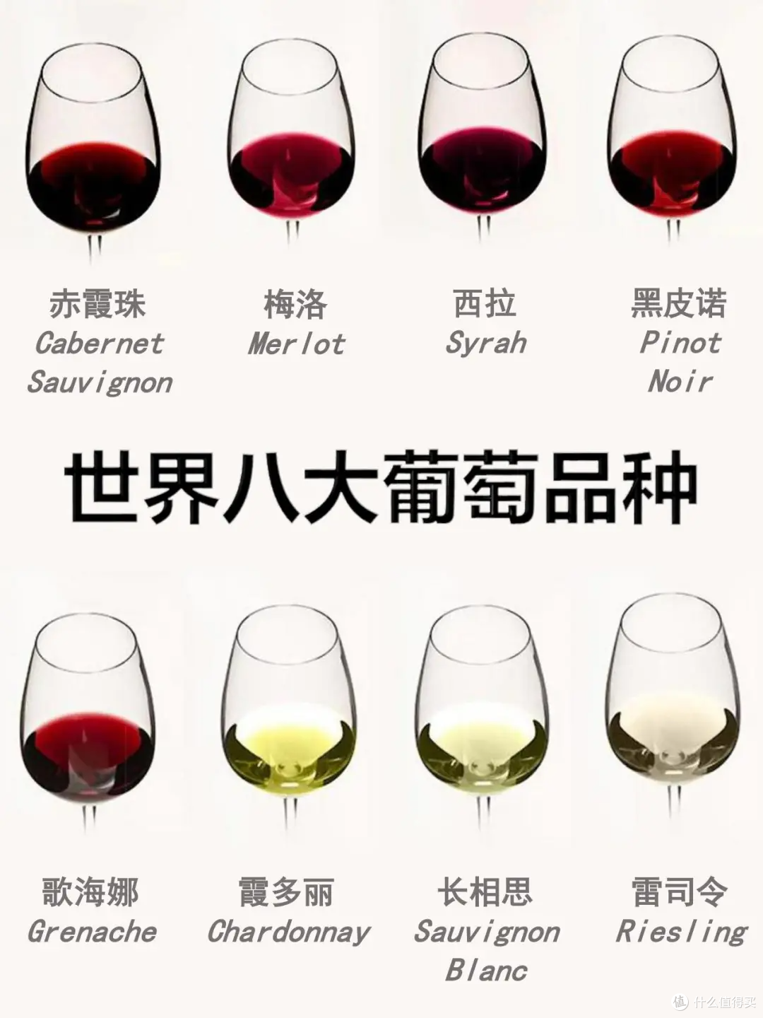 一篇文章读懂各种酒的分类_酒类_什么值得买