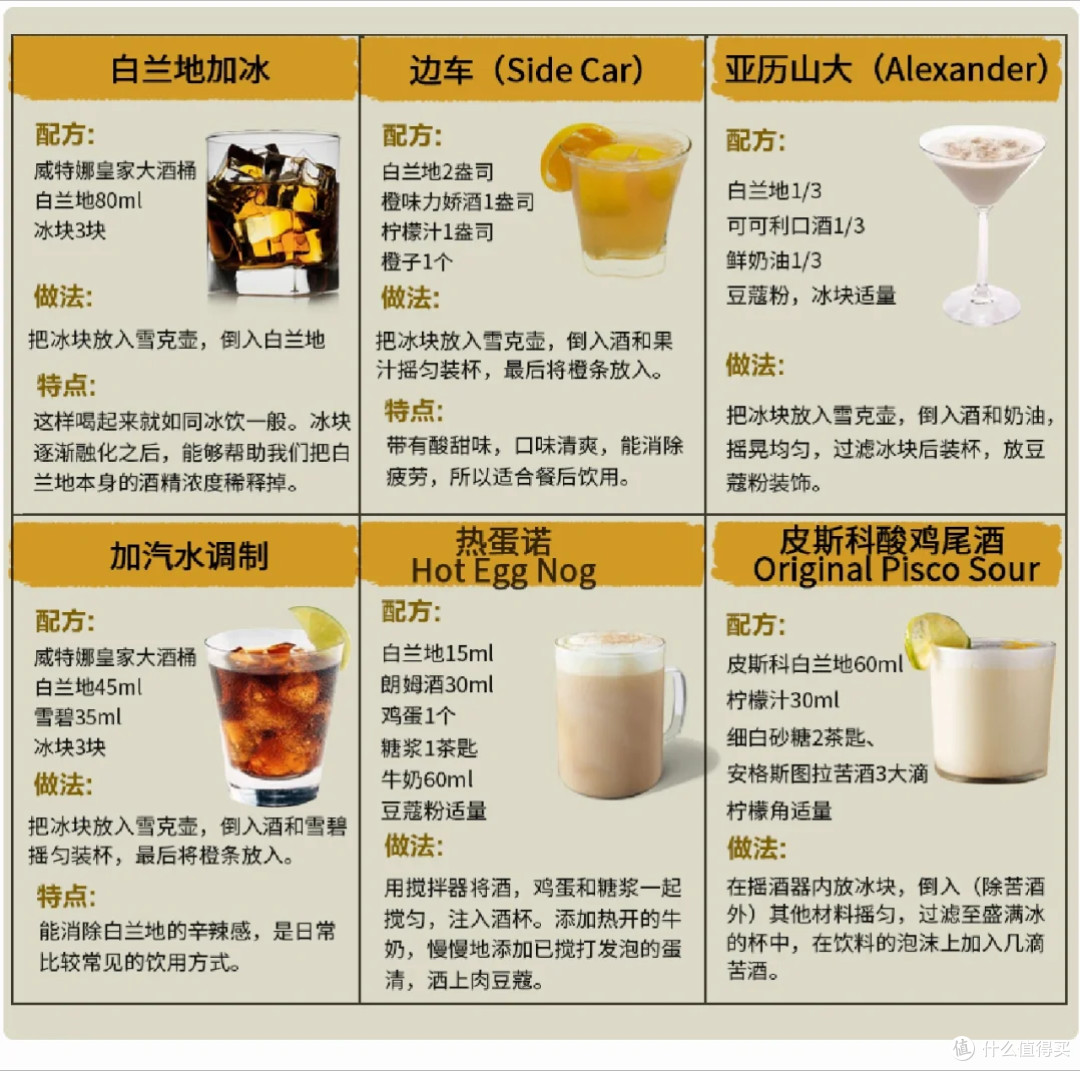 一篇文章读懂各种酒的分类_酒类_什么值得买