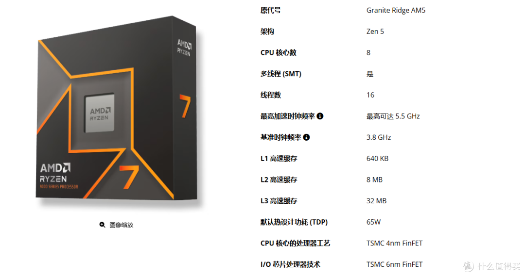 一个补丁游戏性能起飞？AMD R7 9700X的Win11 24H2补丁测试_CPU_什么值得买