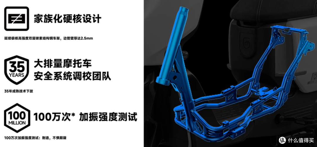 骑上我心爱的小电动，它永远不会堵车—极核EZ3i提车初体验_电动车整车_什么值得买