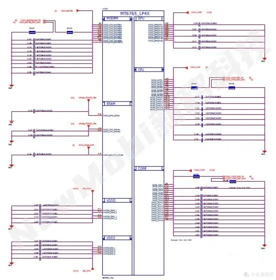 MTK MT6765安卓核心板_联发科4G安卓智能模块方案_手机_什么值得买