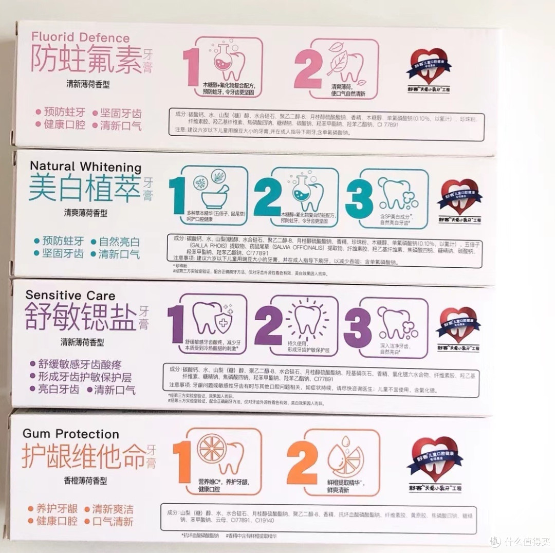 舒克牙膏_牙膏_什么值得买