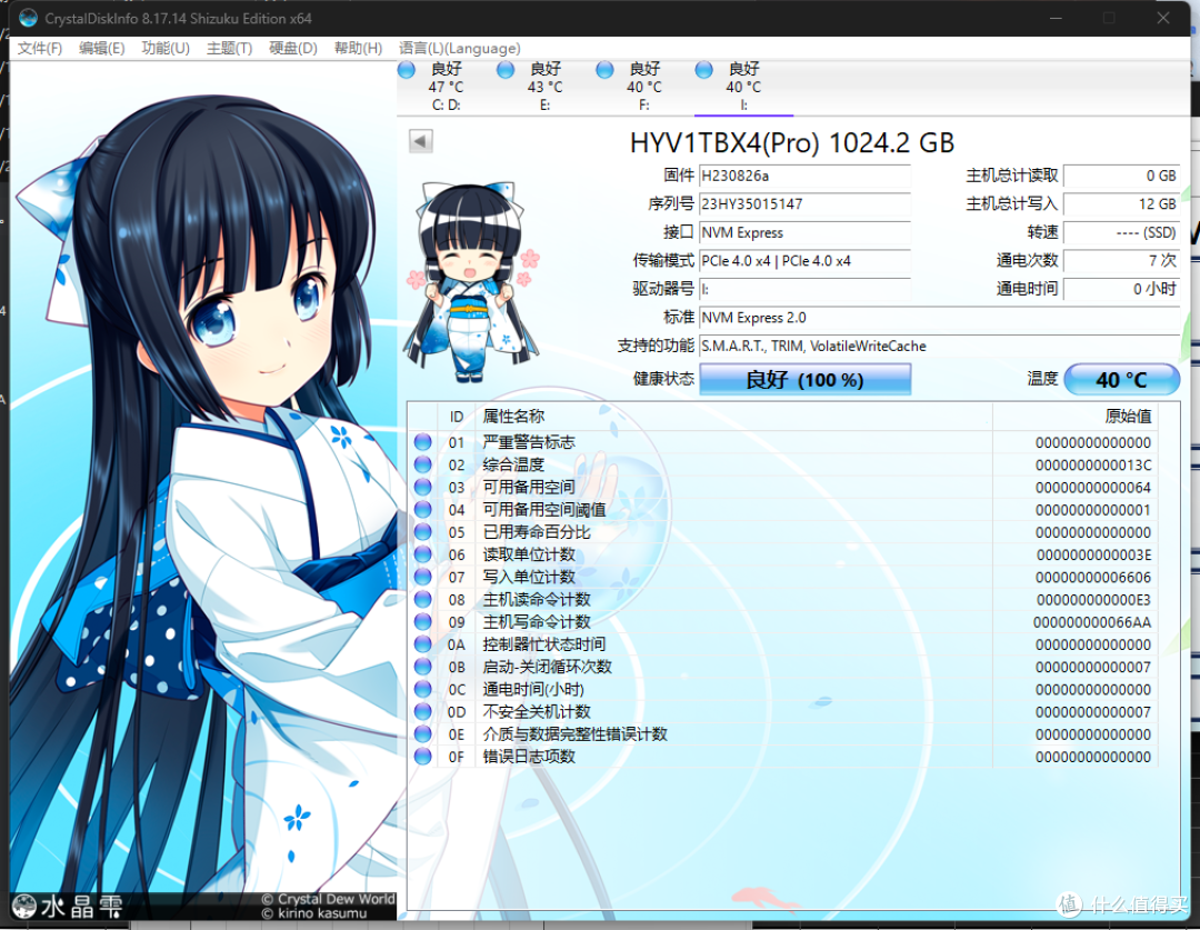 颗粒好才是真的好，速度快，稳定性强，幻隐 HV3000 Pro SSD固态硬盘开箱评测_固态硬盘_什么值得买